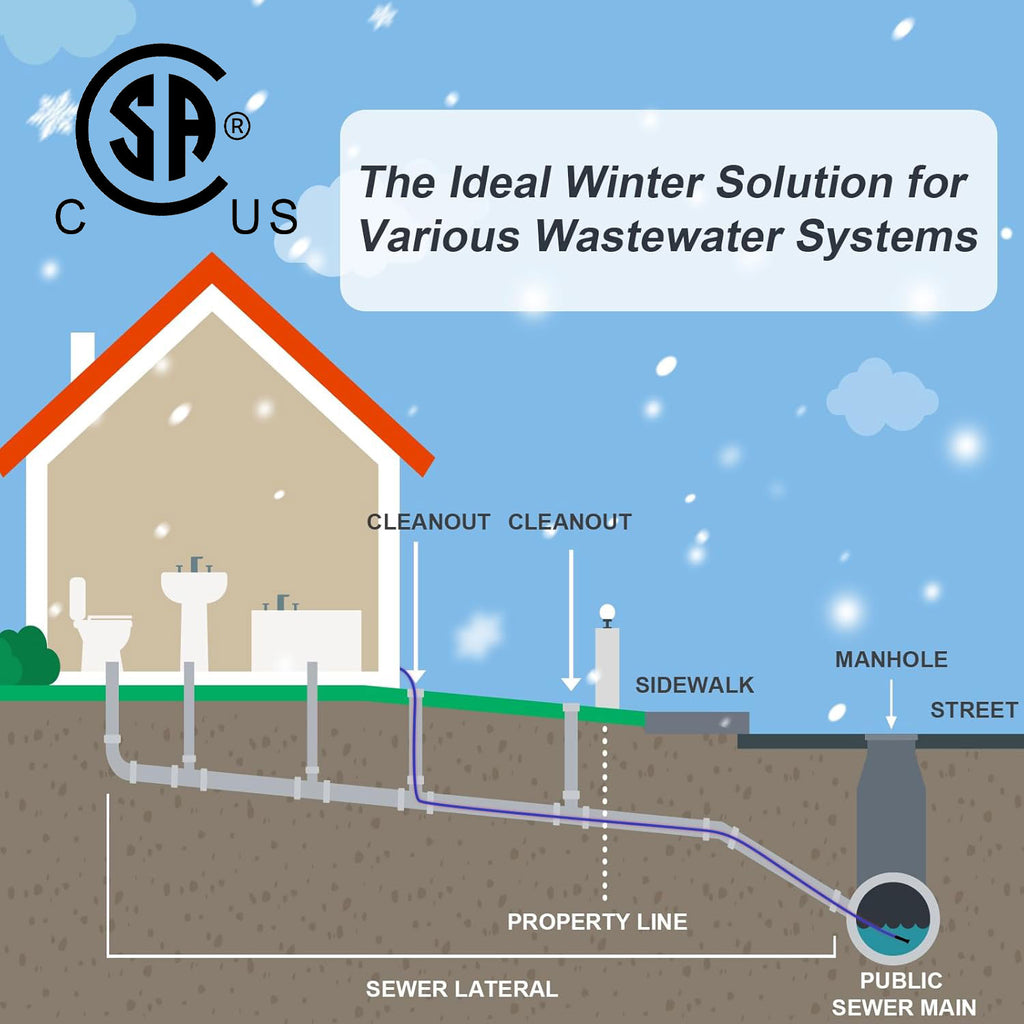 In-Pipe Heat Trace for Sewer & Septic Systems | GFCI & CSA | YeloDeer