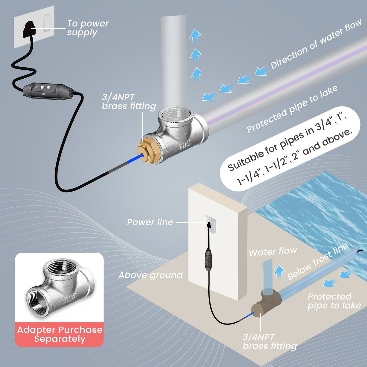 CSA Certified In Pipe Heating Cable - YeloDeer